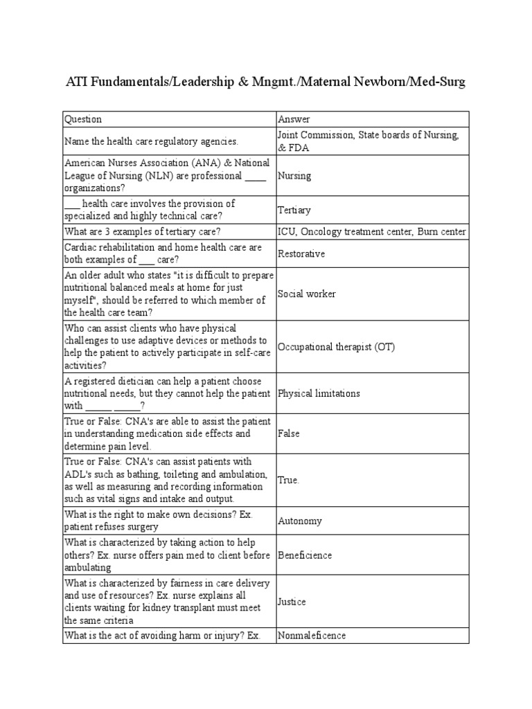 ATI Fundamentals Study Stack | PDF | Childbirth | Pregnancy