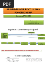 Pedoman IKU Dan Cascading | PDF | Karier & Perkembangan | Bisnis