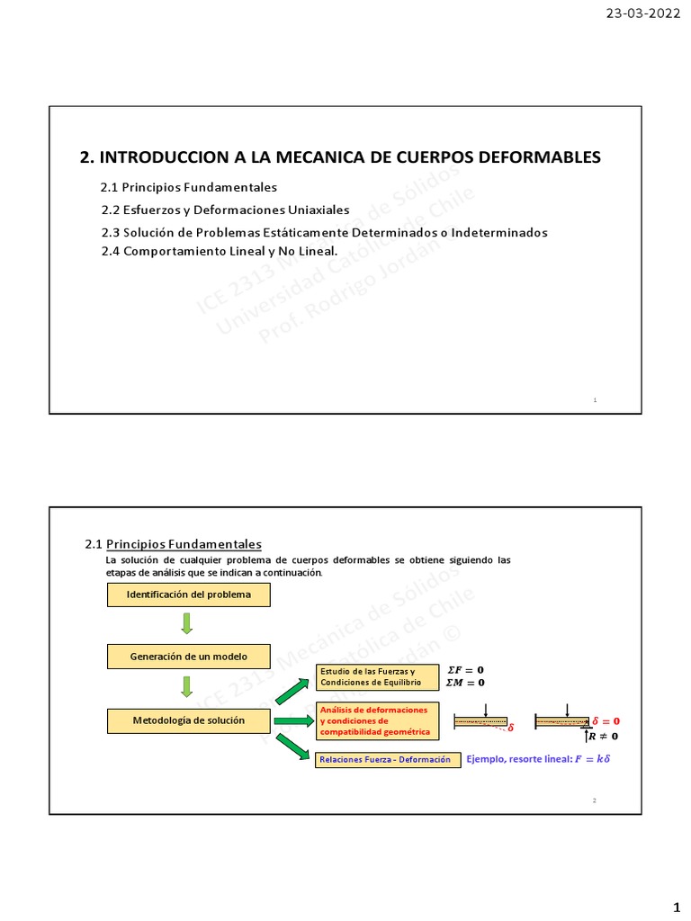 2M. Introduccion A La Mécanica de Cuerpos Deformables | Descargar gratis PDF | Física | Mecánica ...