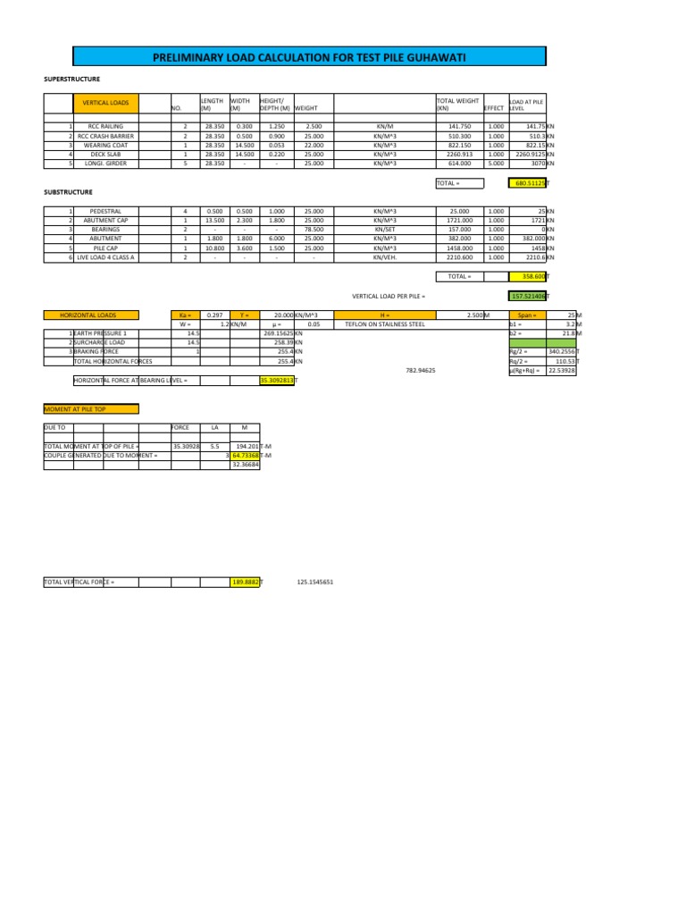 Load Calculation of Pile | PDF | Structural Engineering | Civil Engineering