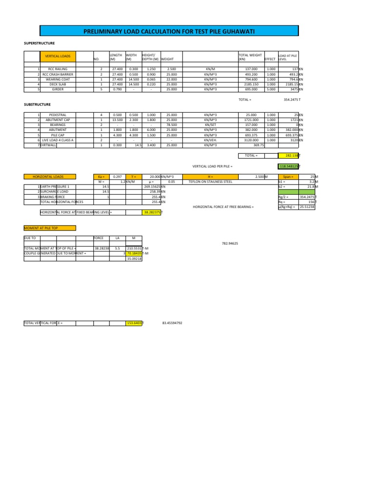 Load Calculation of Test Pile | PDF | Deep Foundation | Building ...