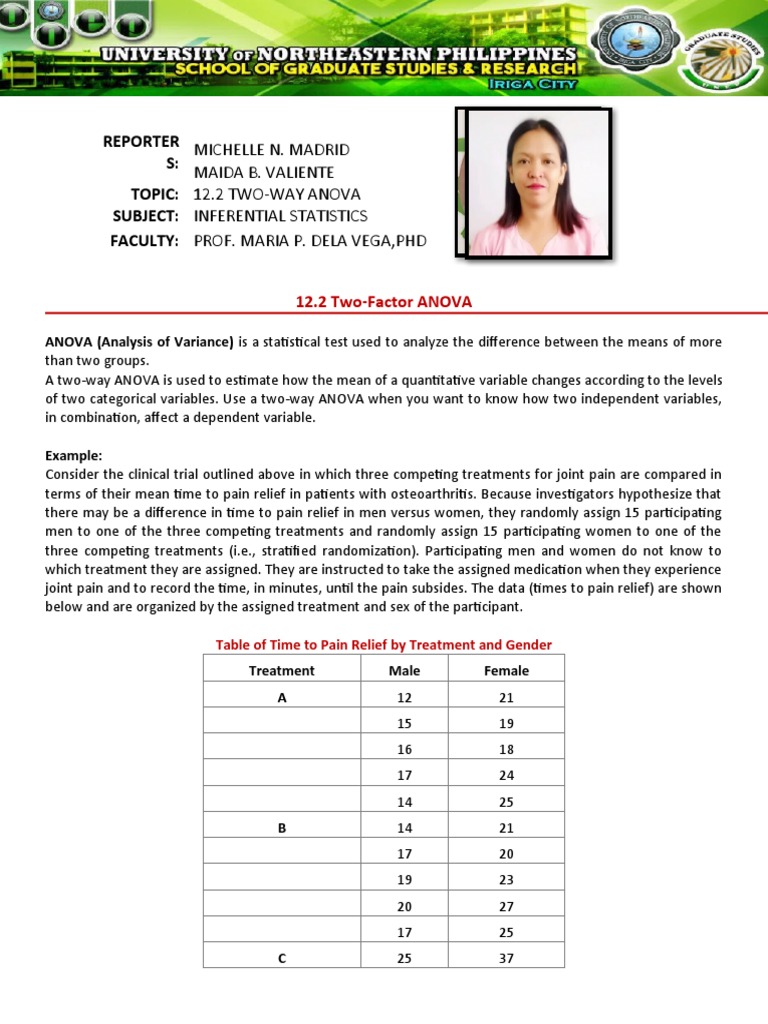 Reporter S: Topic: 12.2 Two-Way Anova Subject: Inferential Statistics Faculty: Prof. Maria P ...