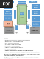 Operation Theatre | PDF | Operating Theater | Surgery