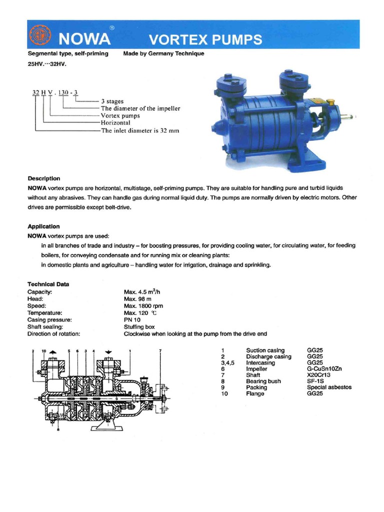 Nowa Vortex Pump | PDF
