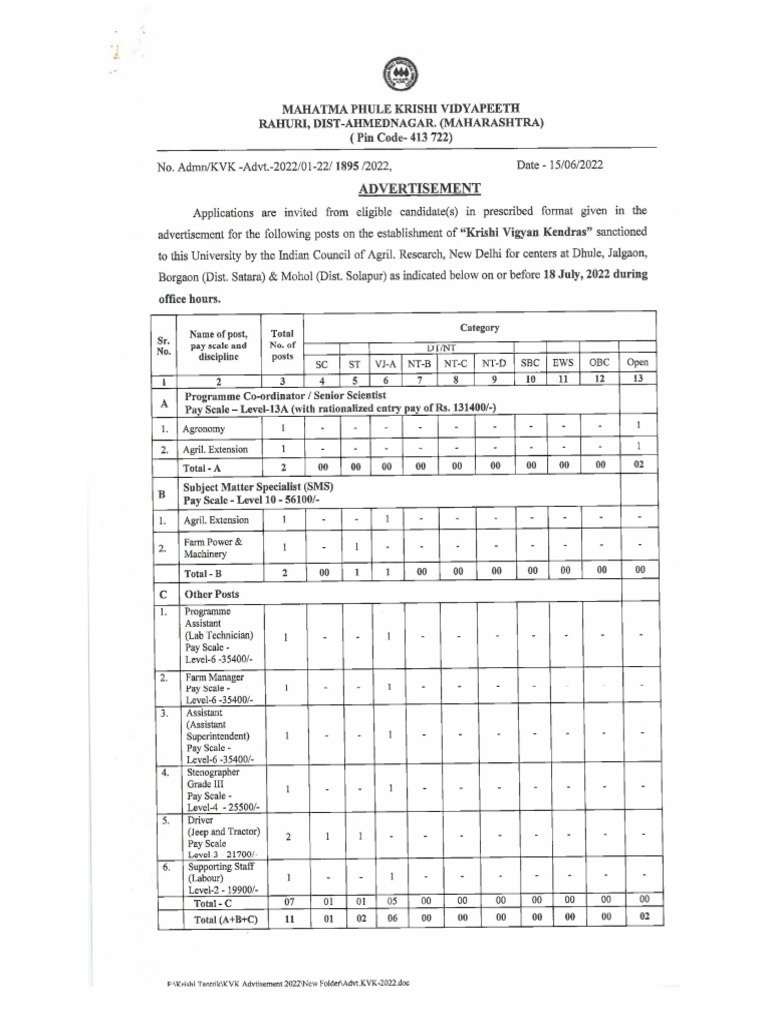 MPKV Rahuri KVK | PDF