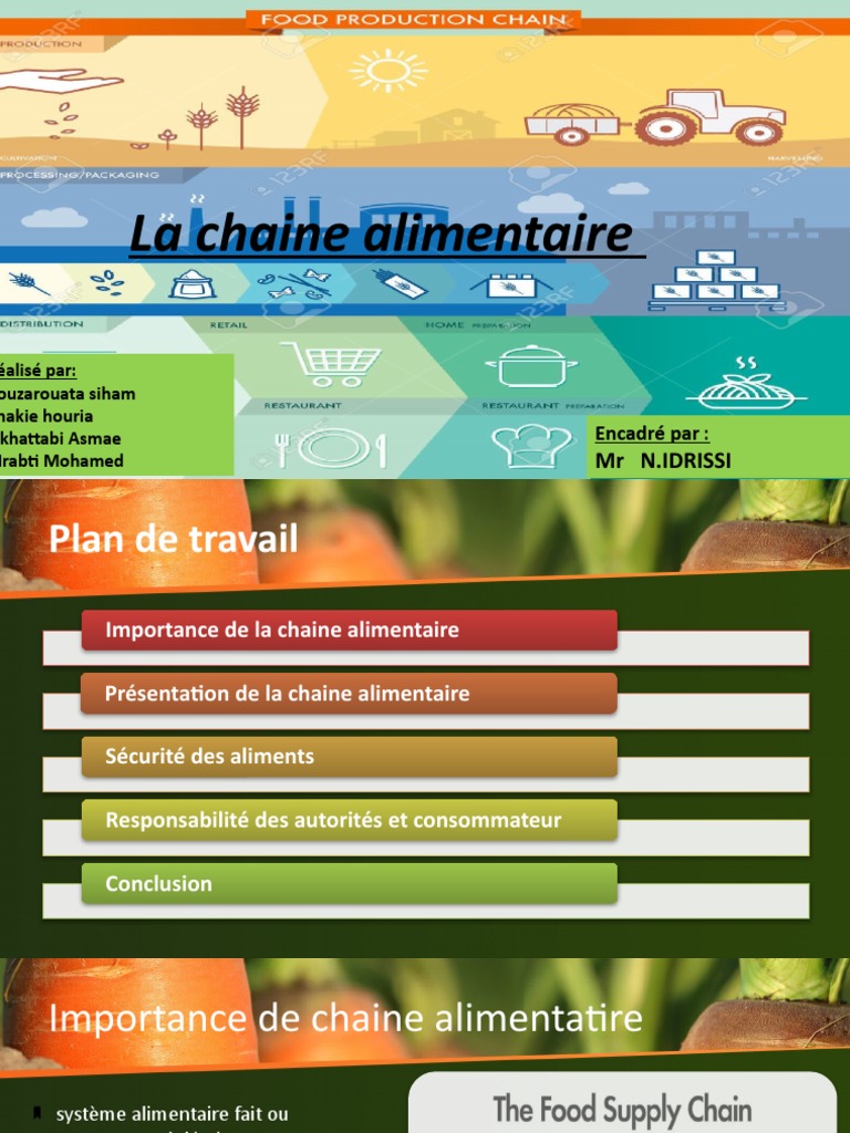 Chaine Alimentaire-1 | PDF | Nourritures | Analyse des dangers et ...