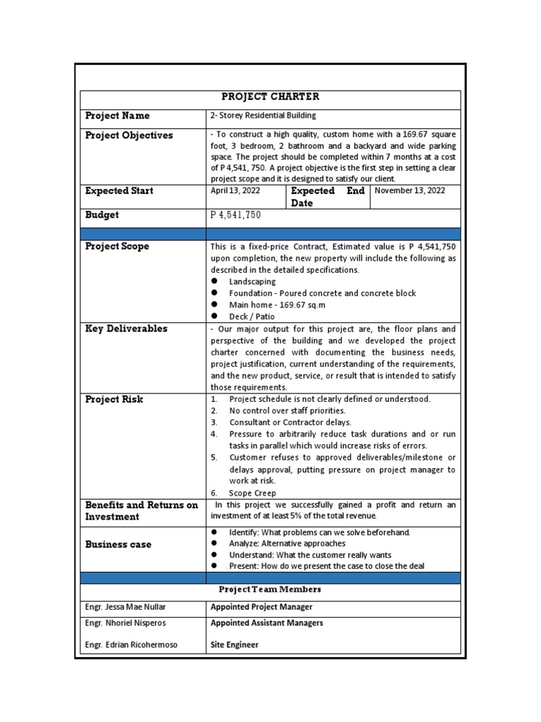PROJECT-CHARTER | PDF | Risk | Business