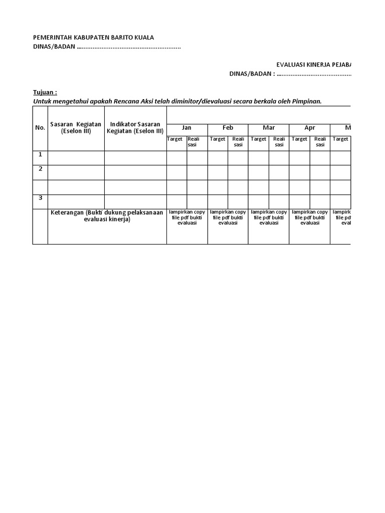 Evaluasi Capaian Kinerja Tahun 2021 | PDF