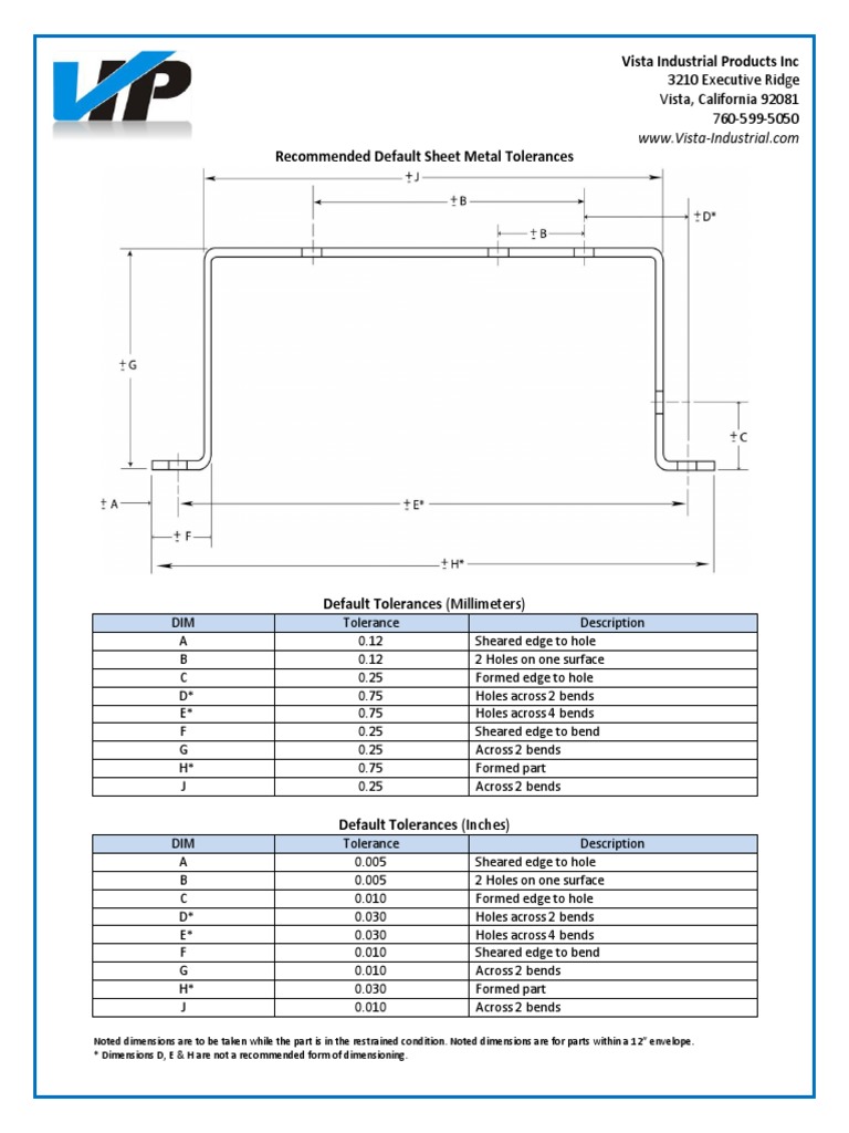 Sheet Metal Fabrication Tolerances | PDF | Business Process ...