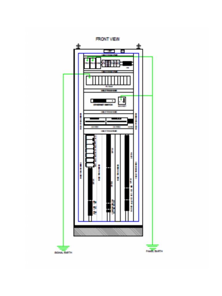 Panel Earthing | PDF