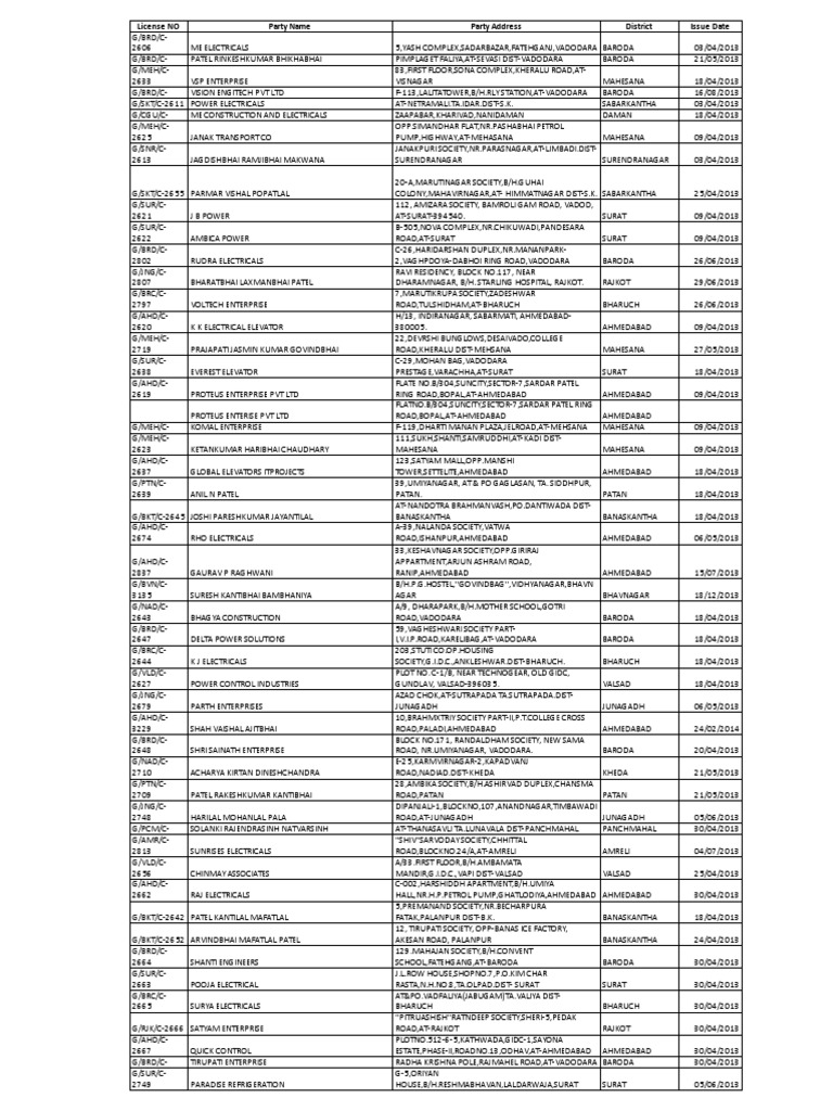 Contractor Details 1 | PDF