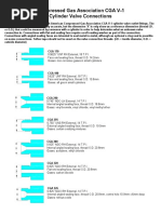 CONCOA CGA Connection Reference Chart | PDF | Methyl Group | Ether