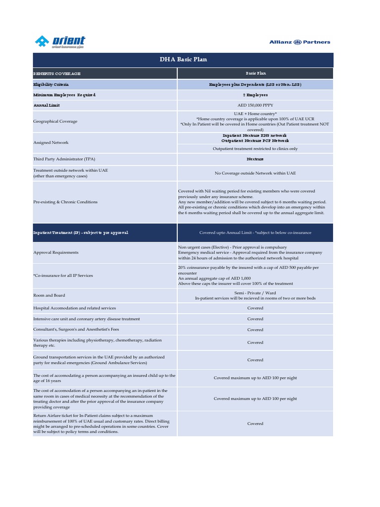Basic Plan | Download Free PDF | Hepatitis C | Patient