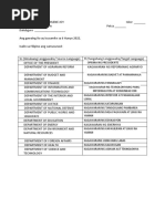 Philippine Department Acronyms List | PDF | Philippines | Public ...