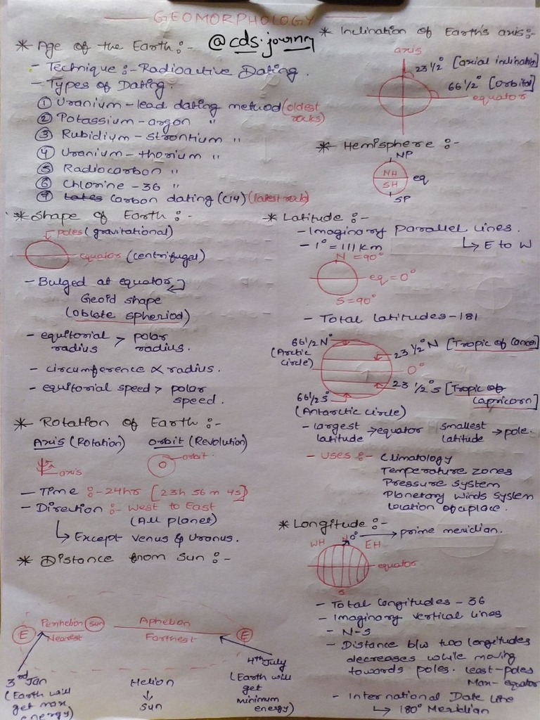 Physical Geography Notes | PDF