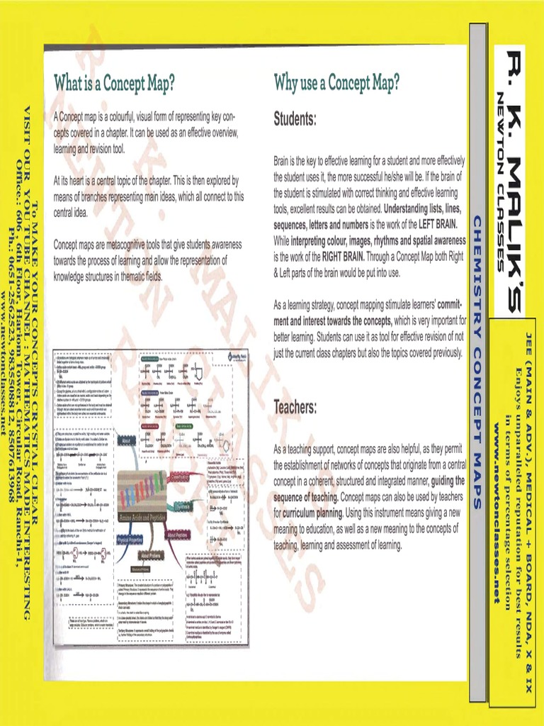 Chemistry (Concept Maps) | PDF