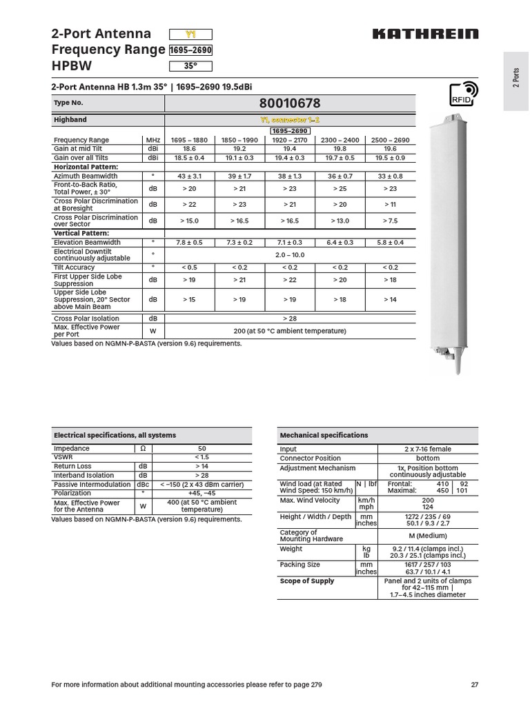 Kat 800 10678 | PDF | Antenna (Radio) | Electrical Engineering
