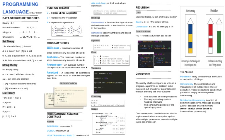 Cheat Sheet - Programming Language | PDF | Concurrent Computing ...
