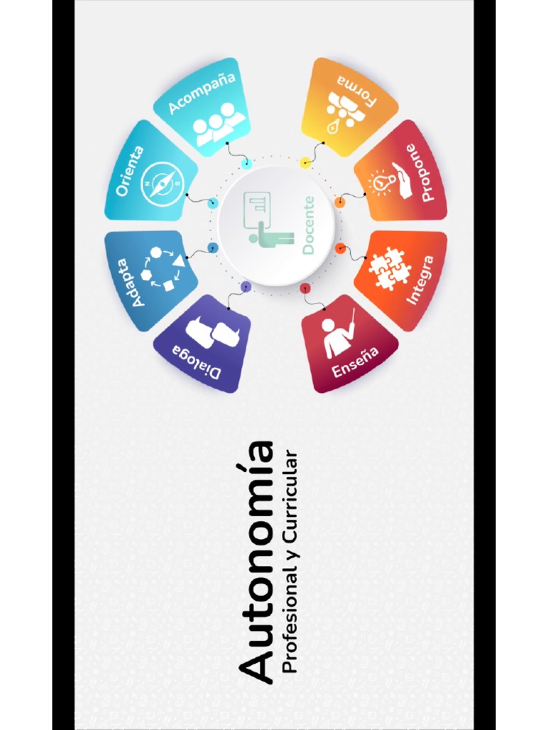 Autonomía Profesional y Curricular Sep 2022 | PDF