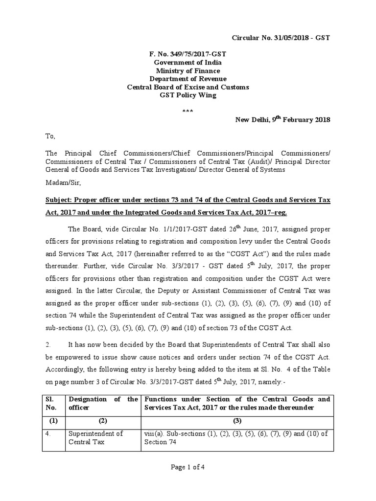 Proper Officers and Monetary Limits in GST | PDF | Payments | Justice