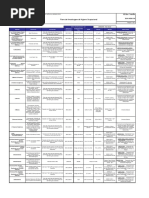 Tabela de Similaridades MDF | PDF | Materiais | Natureza