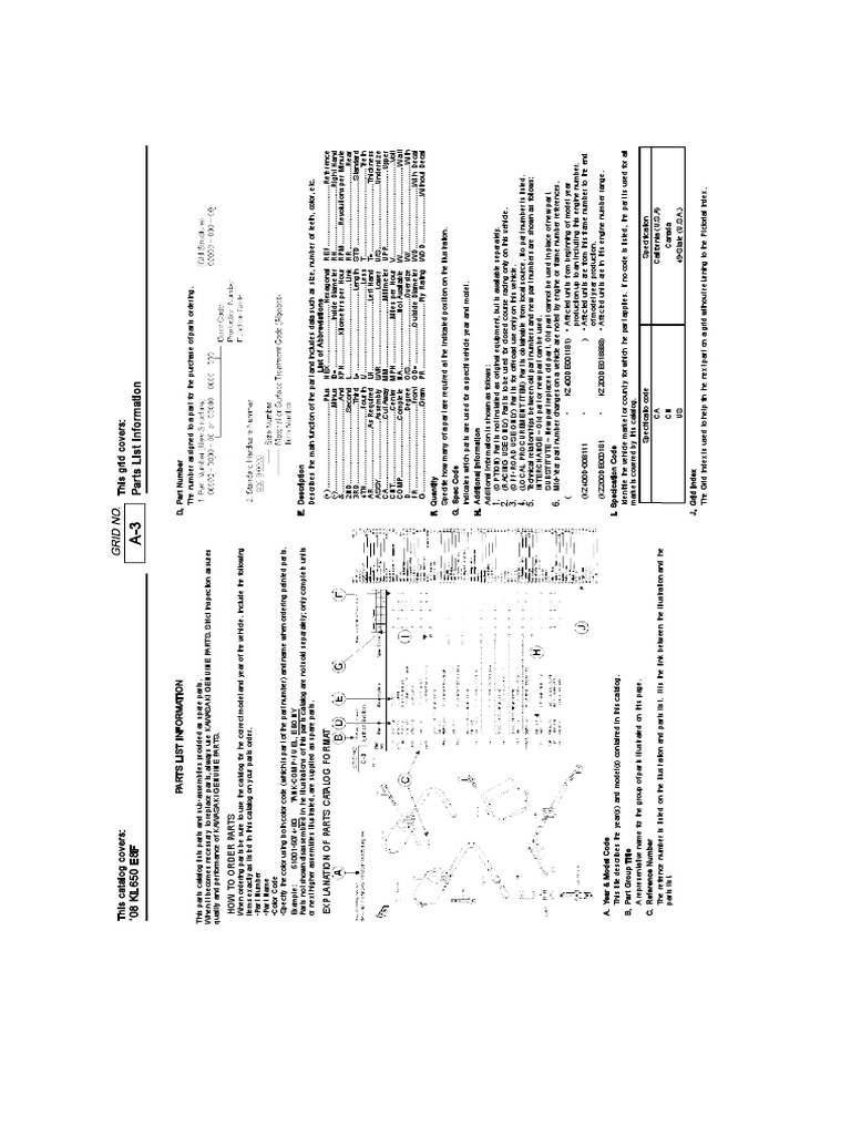 KLR | PDF | Technology & Engineering