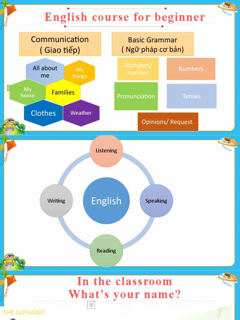 Beginner English Course Overview | PDF
