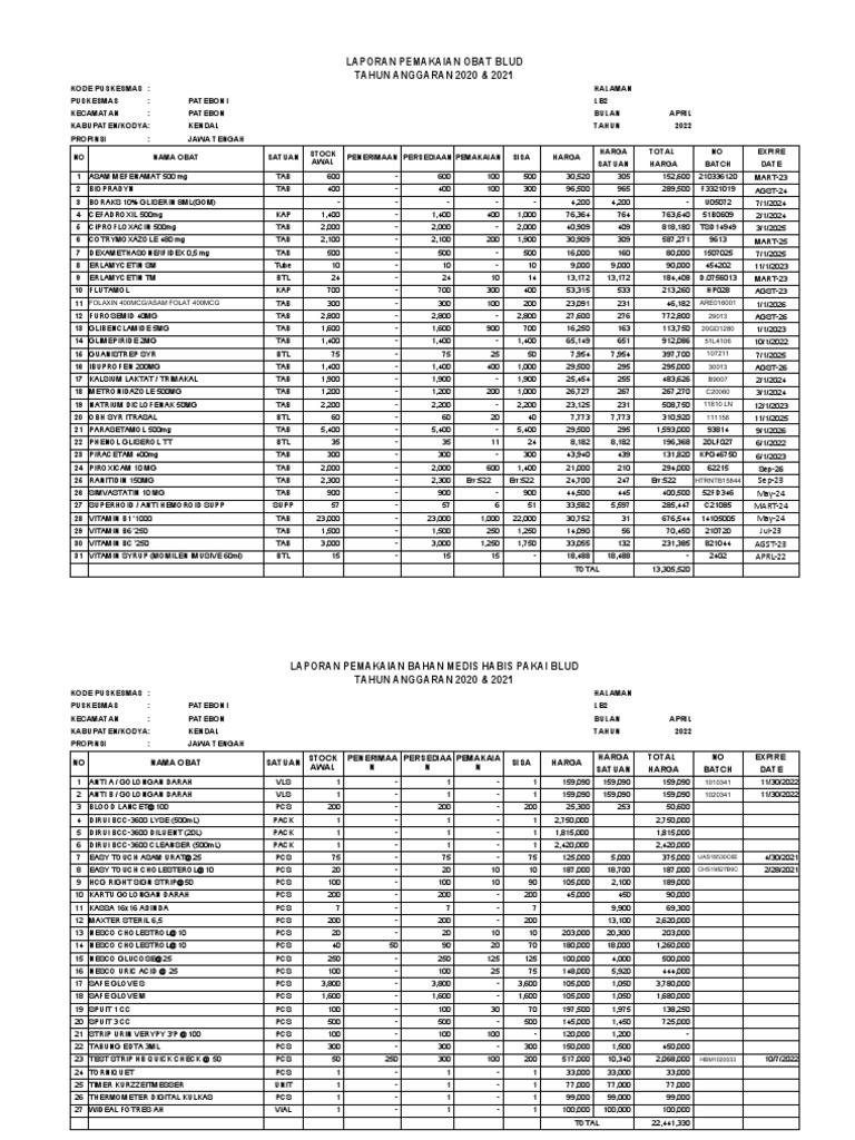 Lplpo Mei 2022 | PDF | Clinical Medicine | Pharmacy