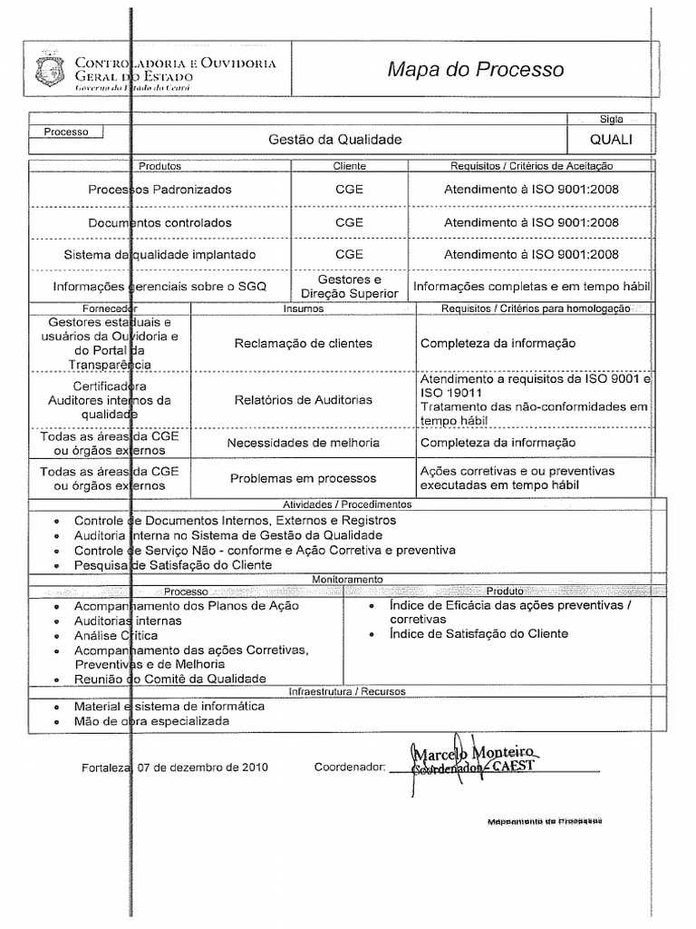 Mapa de Processo | PDF