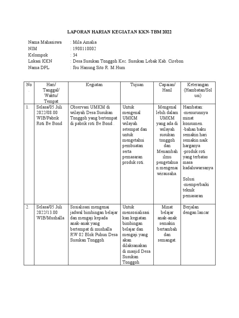 Laporan Harian Kegiatan KKN-2 | PDF