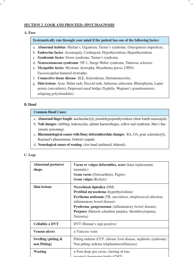 A Brief Sample Content of The " PACING THE PACES Tips For Passing MRCP ...