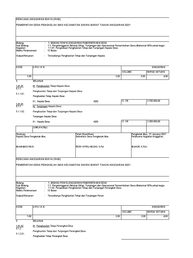 RAB APBDes 2021 | PDF