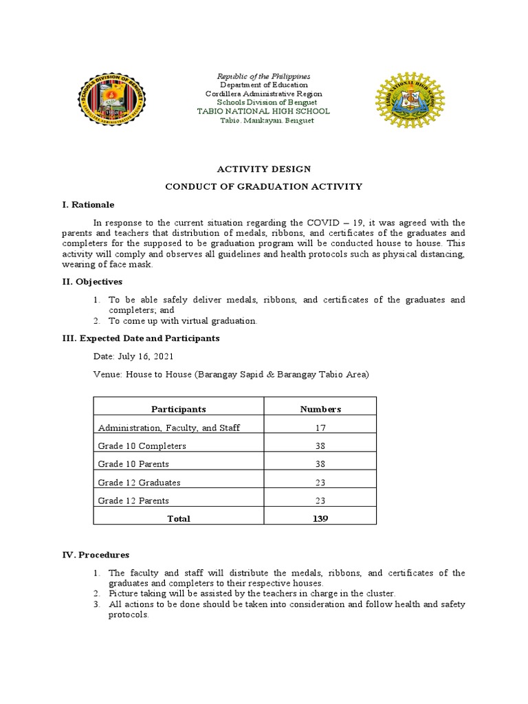 2021 Grad Activity Design | PDF | Health Sciences
