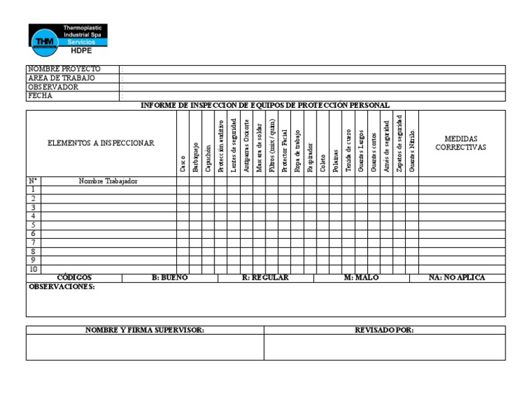 CHECK-LIST-DE-INSPECCION-EPP-2022-03-31 | PDF