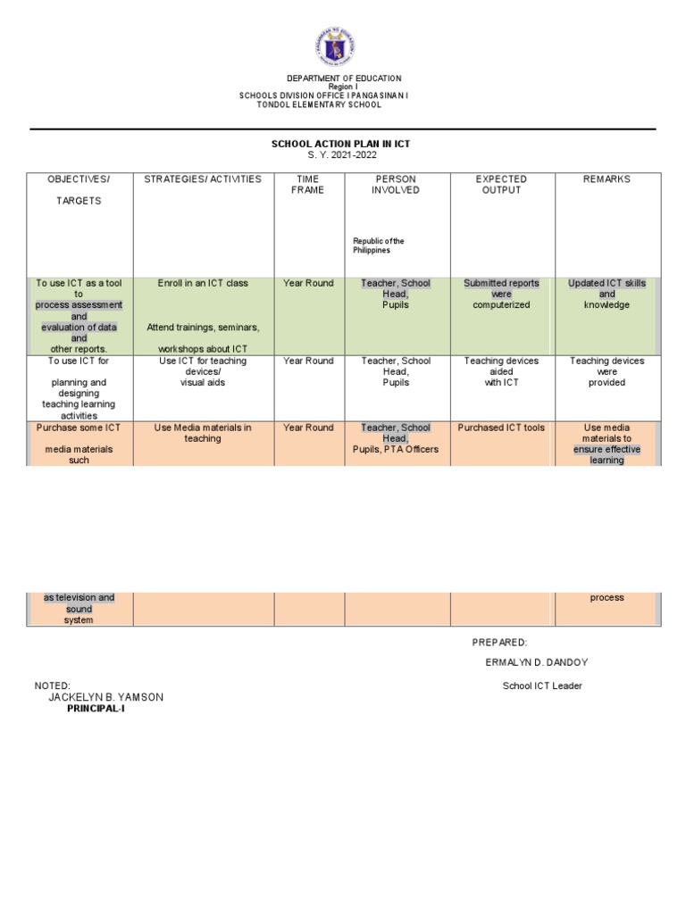 School Action Plan in ICT | PDF | Educational Technology | Teachers