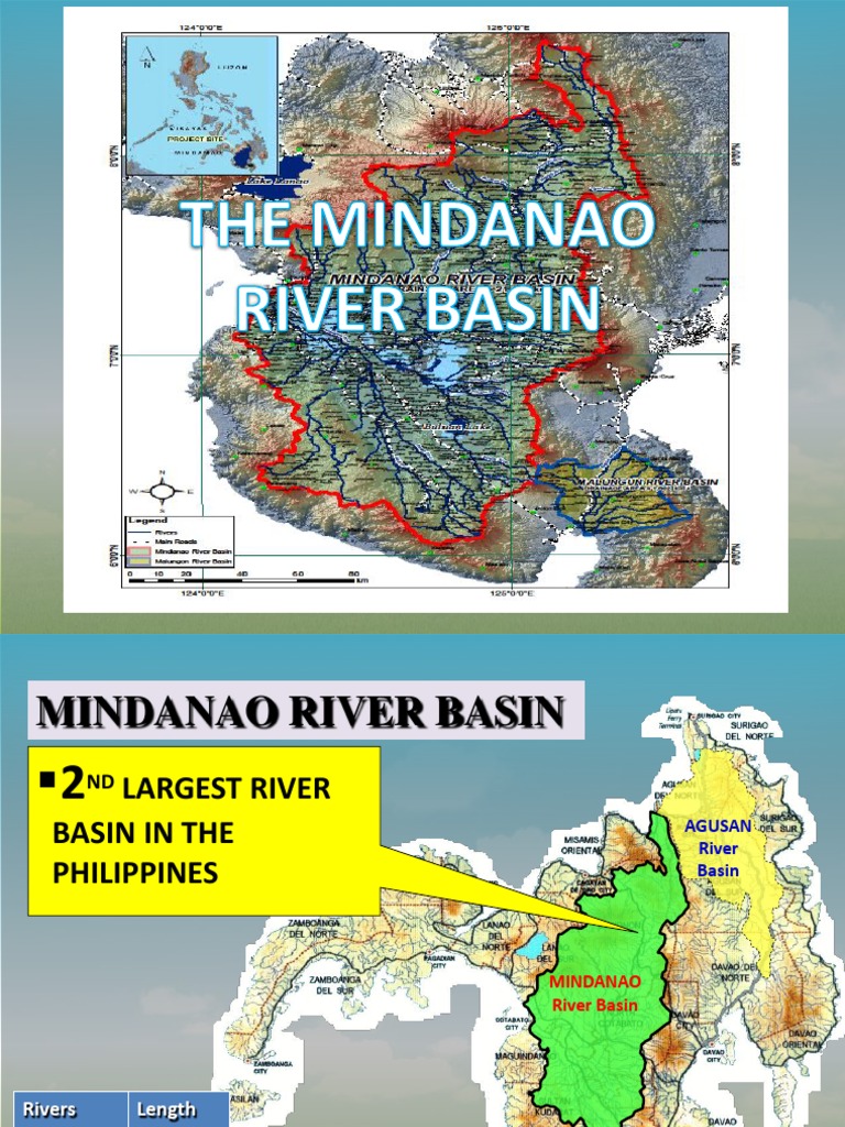 Situation Report - Mindanao River Basin - For June 22, 2011 | Mindanao ...