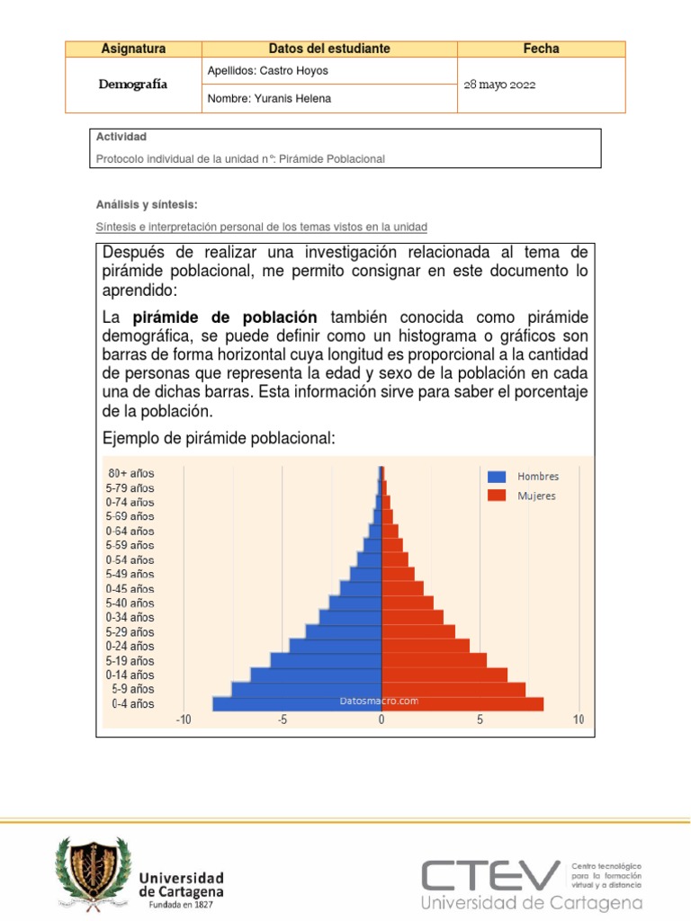 Plantilla Protocolo Individual Demografia | PDF | Economias | Ciencias sociales ambientales