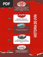 Historia y Filosofía de la UVM | PDF