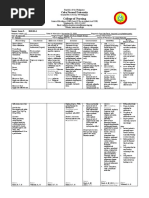 Fansidar: Uses, Dosage, and Side Effects | PDF | Malaria | Drugs