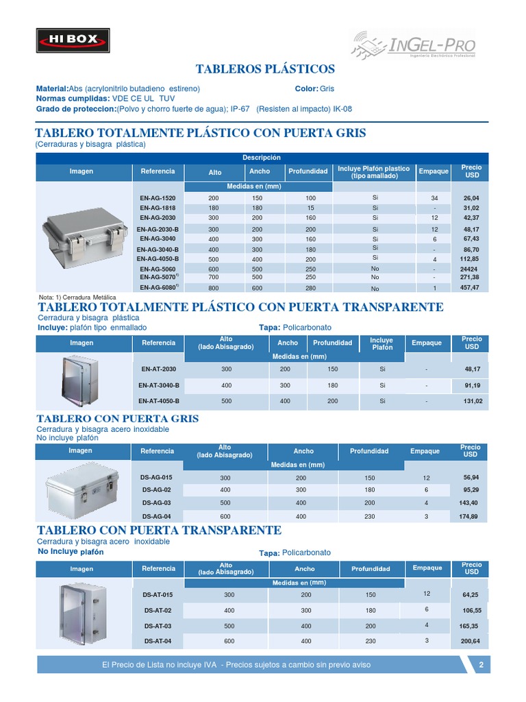 Hi Box | PDF | Ingeniero civil | Compuestos orgánicos