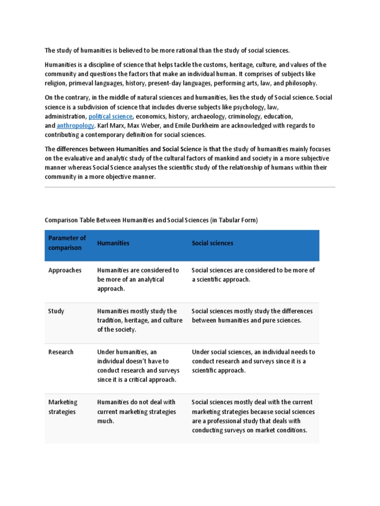 Similarity and Differences Between Humanities and Social Science | PDF ...