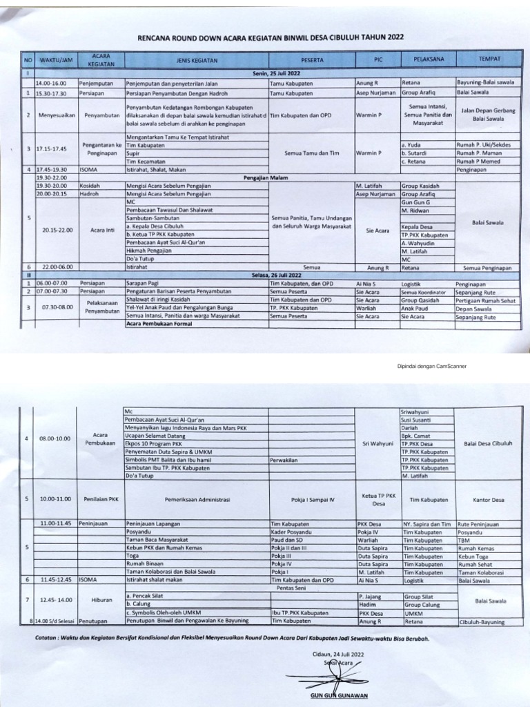 Round Down Acara Binwil | PDF