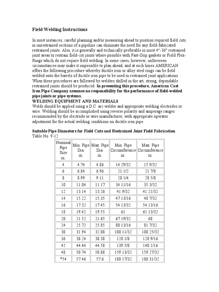 Field Welding Instructions | PDF | Pipe (Fluid Conveyance) | Construction