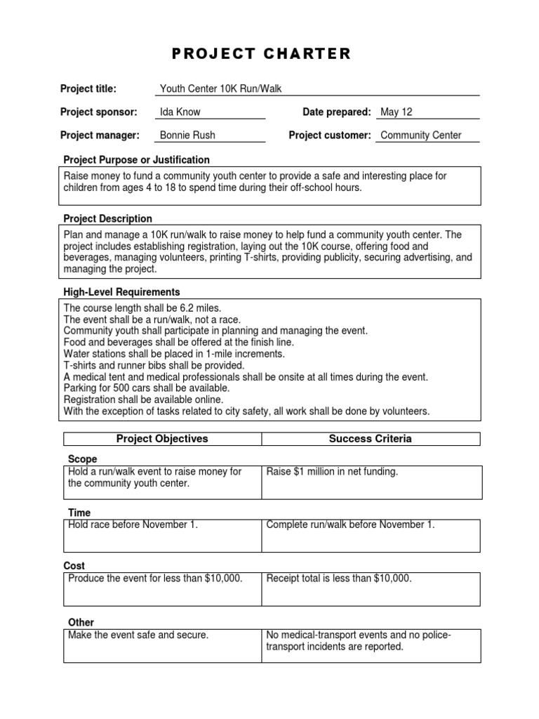 Libro - Project Charter Sample Template | PDF