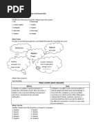 DRRR Quarter 1 - Module 5 | PDF | Emergency Management | Natural Disasters