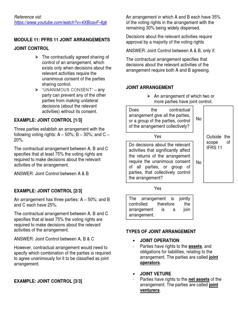 Abc-Joint Arrangements | PDF | Joint Venture | Revenue