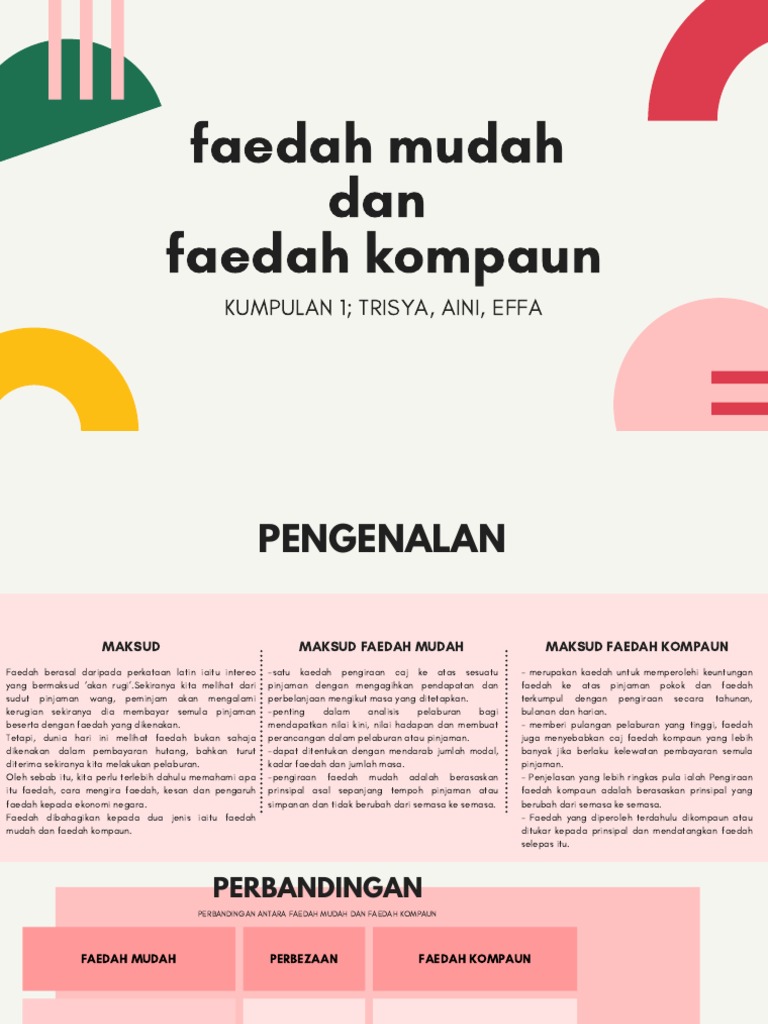 Faedah Mudah Dan Faedah Kompaun | PDF
