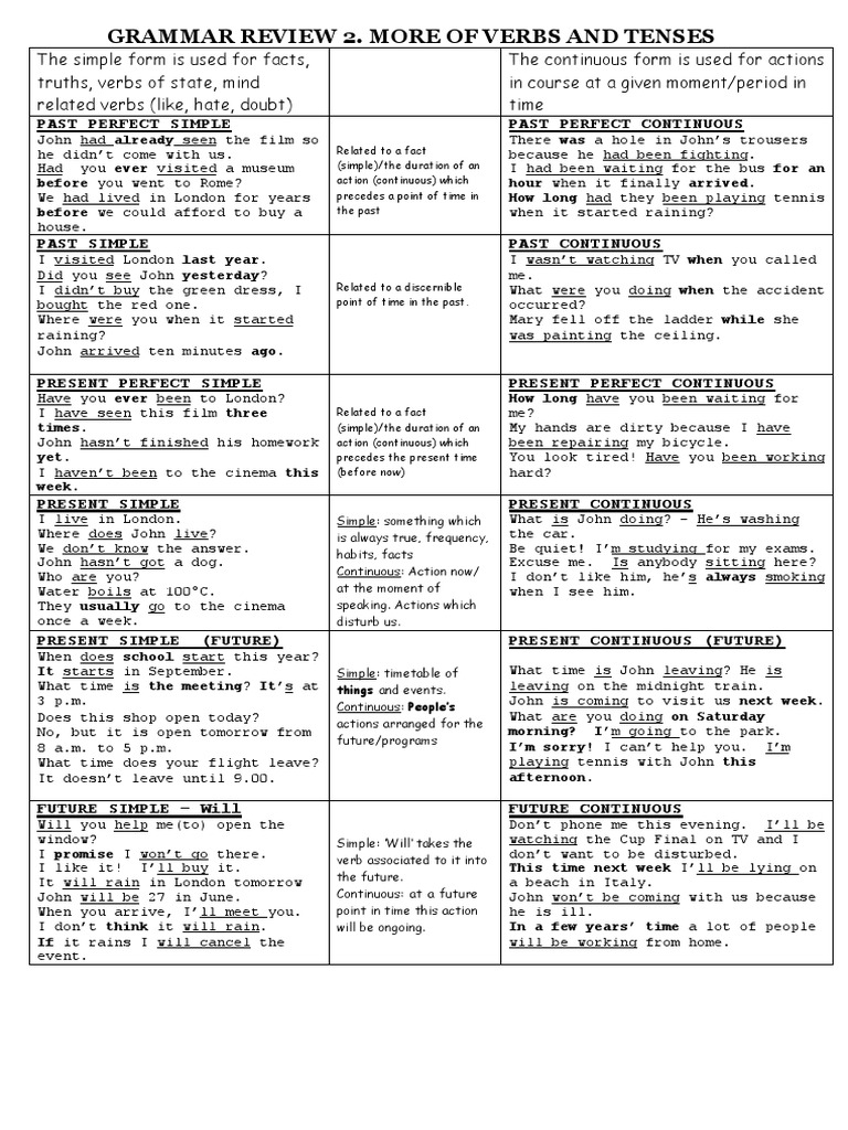 Grammar Review 2. More of Verbs and Tenses | PDF | Grammatical Tense
