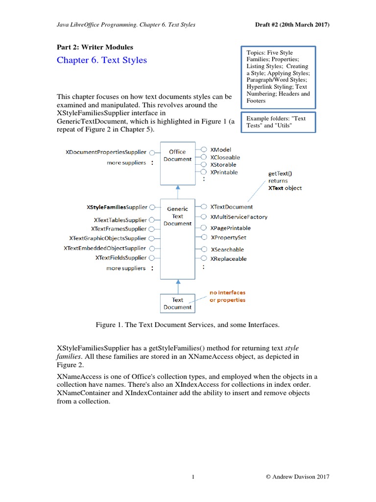 Chapter 6. Text Styles: Part 2: Writer Modules | PDF | Hyperlink | Note ...