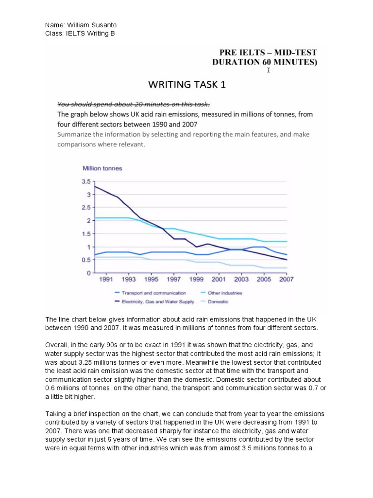 William Susanto IELTS Writing B | PDF